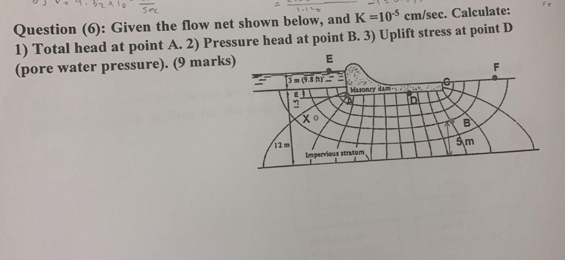 Solved Question (6): Given the flow net shown below, and | Chegg.com