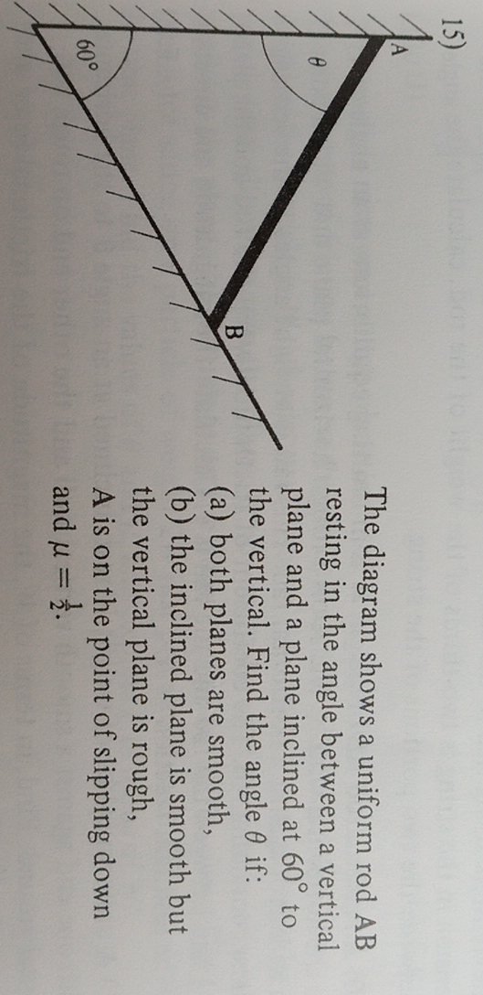 [Solved]: The diagram shows a uniform rod AB resting in the