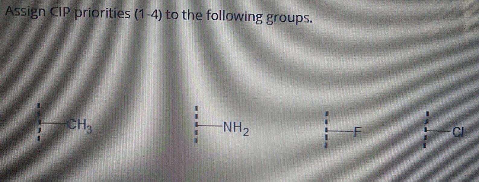 Solved Assign CIP priorities (1-4) to the following groups. | Chegg.com