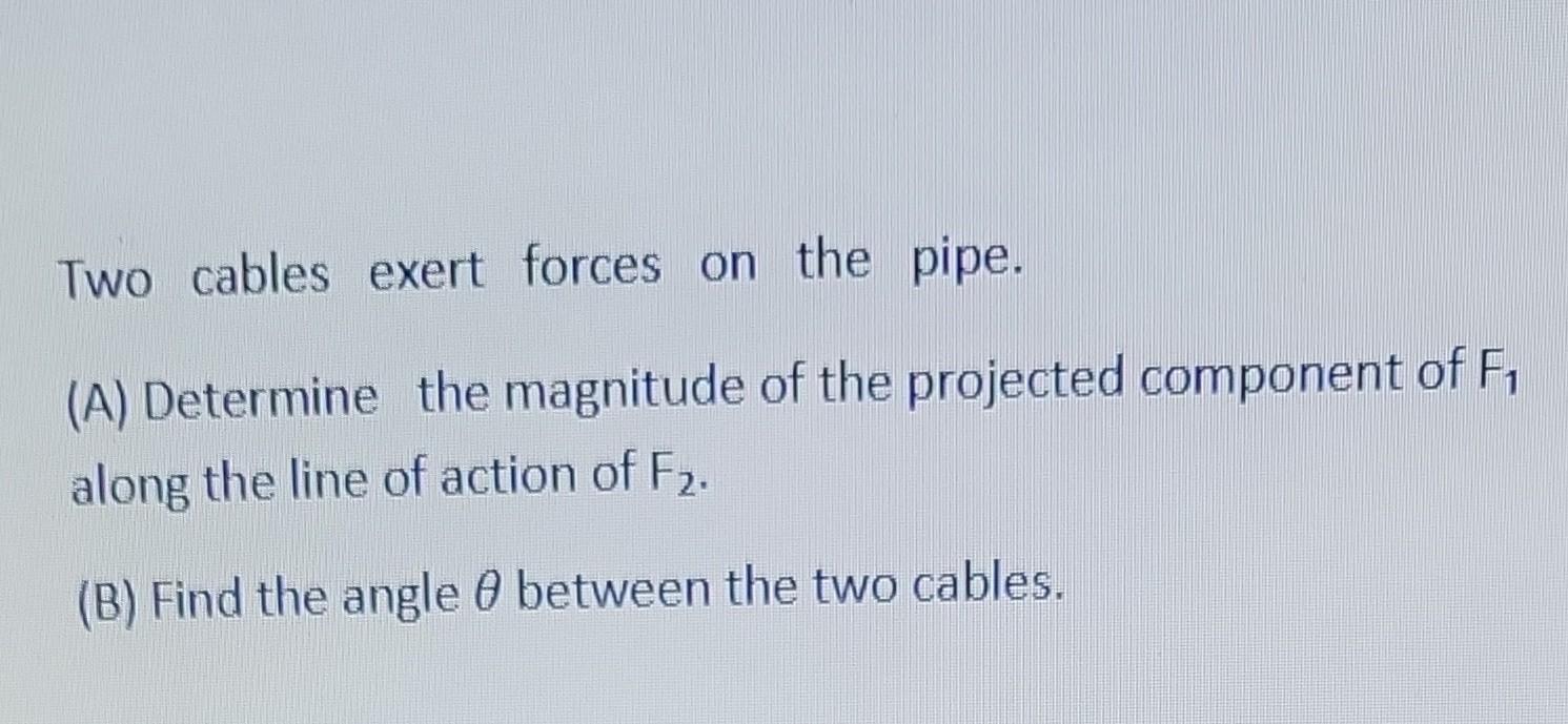 Solved Two cables exert forces on the pipe. (A) Determine | Chegg.com