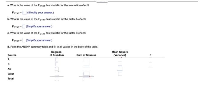 Solved A two-factor factorial design has 4 degrees of | Chegg.com