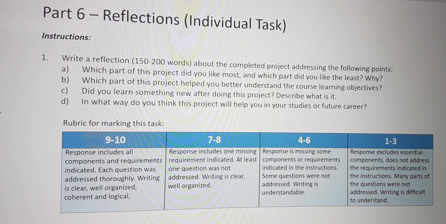 Solved Part 6 – Reflections (Individual Task) Instructions: | Chegg.com