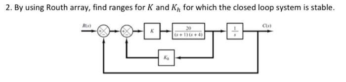 Solved 2. By using Routh array, find ranges for K and Kn for | Chegg.com