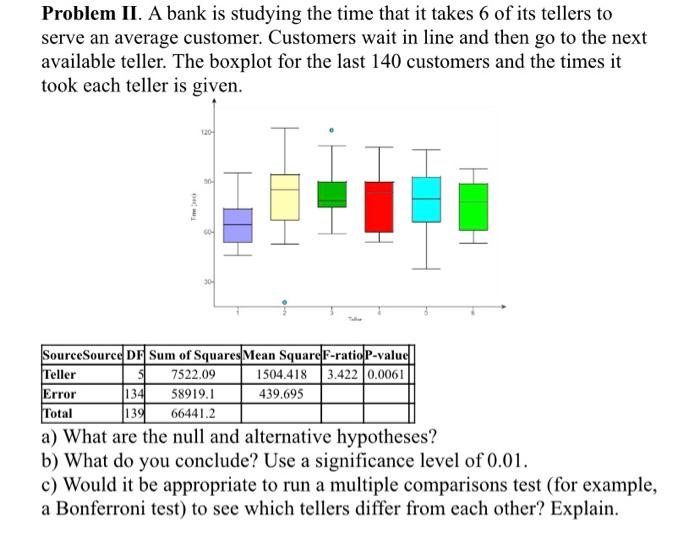 Solved Problem II. A bank is studying the time that it takes | Chegg.com