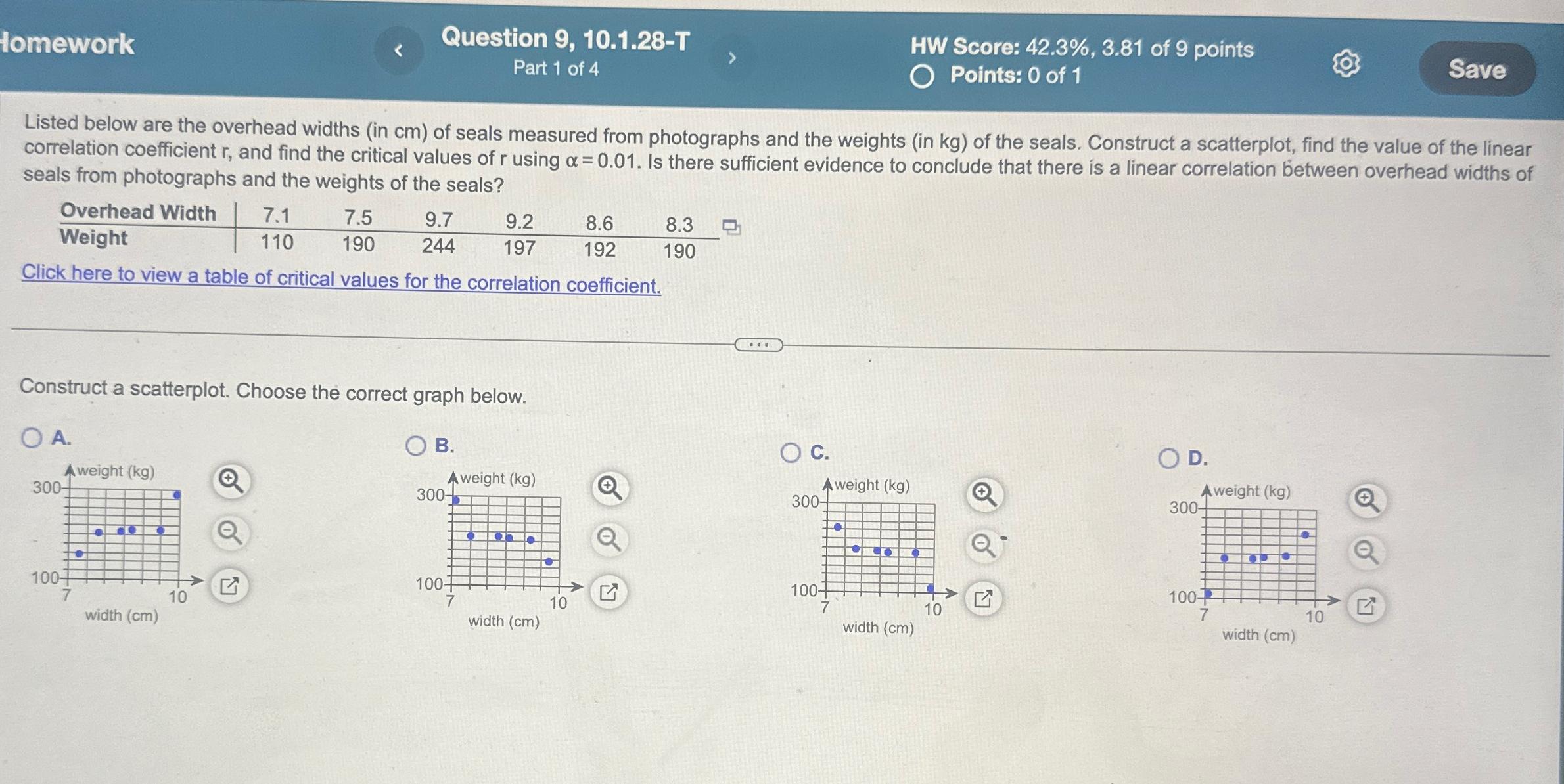Solved lomework\\nQuestion 9, 10.1.28-T\\nHW Score: | Chegg.com