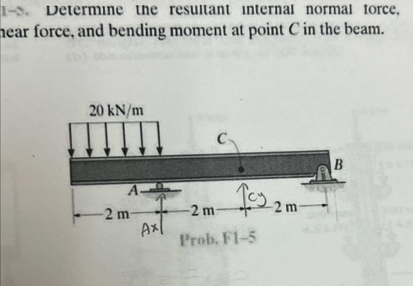 Solved I-s, ﻿vetermine the resultant internal normal torce, | Chegg.com