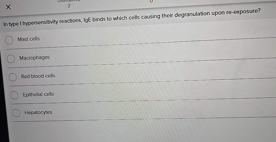 Solved In type I hypersensitivity reactions, IgE binds to | Chegg.com