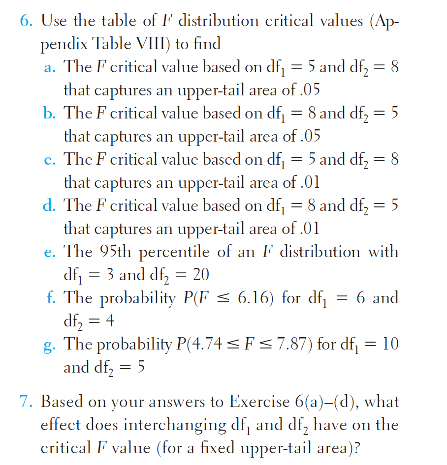 Solved 6. ﻿Use the table of F ﻿distribution critical values | Chegg.com