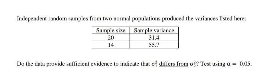 Solved Independent random samples from two normal | Chegg.com