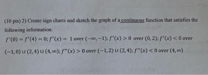 Solved (10 pts) 2) Create sign charts and sketch the graph | Chegg.com