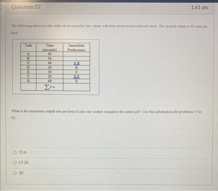 Solved Question 57 1.61 pts The following table provides | Chegg.com