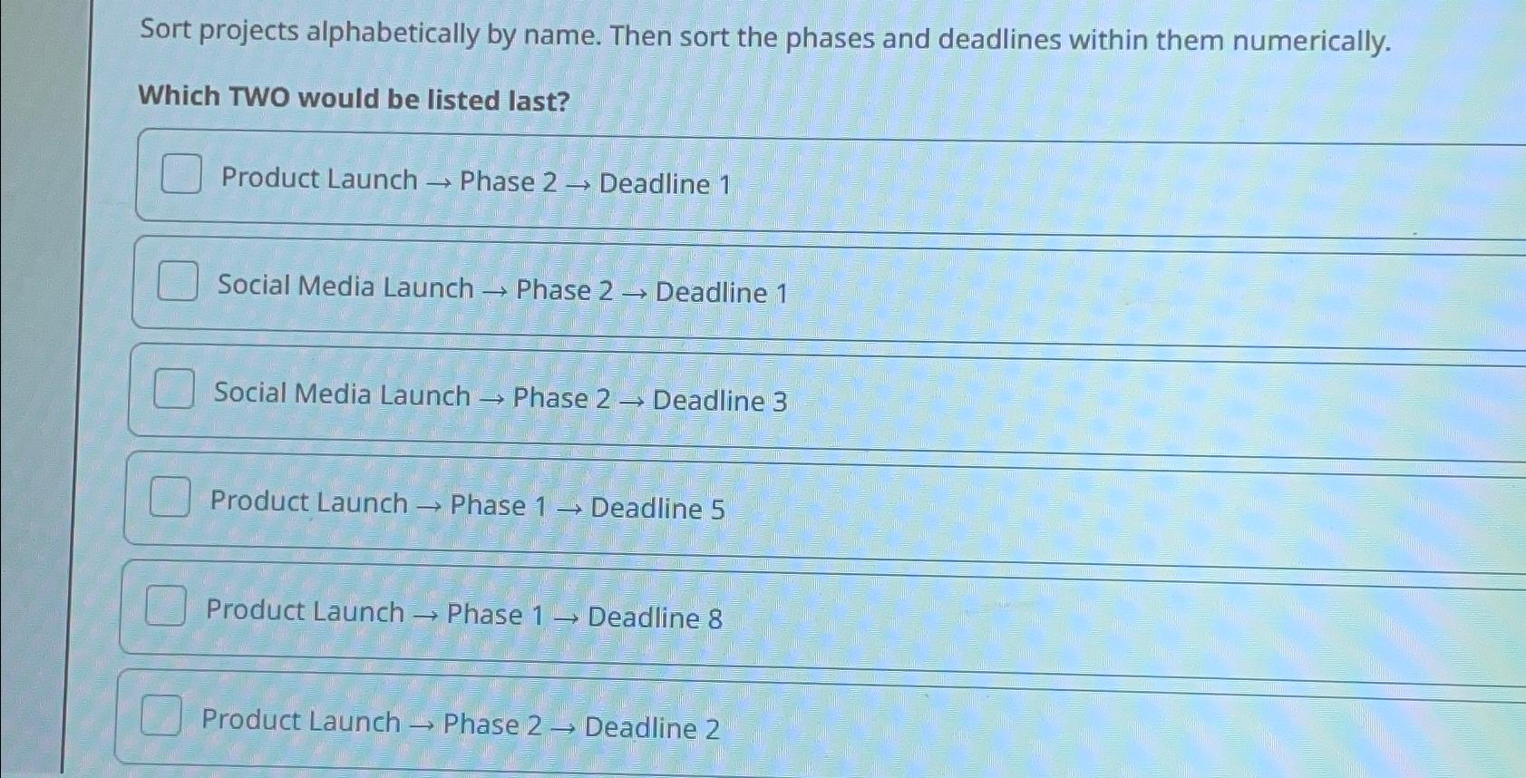 Solved Sort projects alphabetically by name. Then sort the | Chegg.com