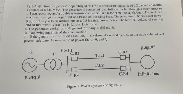 Solved QI) A synchronous generator operating at 60 Hz has a | Chegg.com