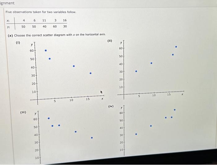 Solved Assume that the traffic to the web site of Smiley's | Chegg.com