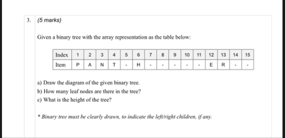 Solved (5 ﻿marks)Given a binary tree with the array | Chegg.com
