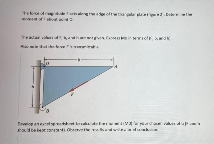 Solved The force of magnitude F acts along the edge of the | Chegg.com
