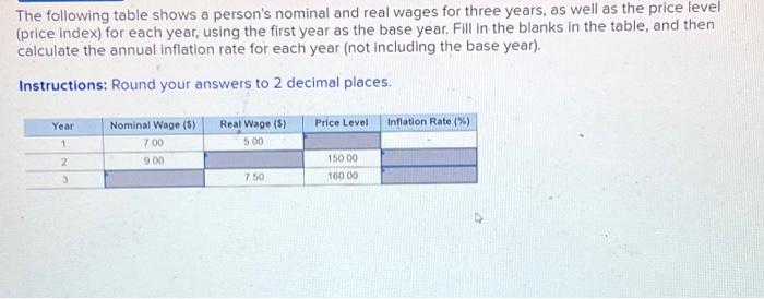 Solved The following table shows a person's nominal and real | Chegg.com