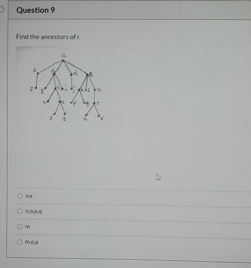 Solved Question 7 Encode Do It Using The Given Huffman Code