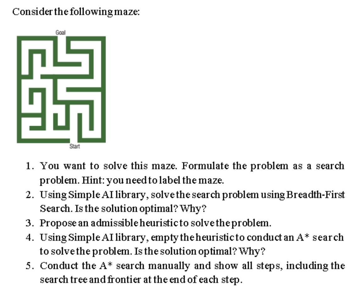 Consider the following maze:1. ﻿You want to solve | Chegg.com
