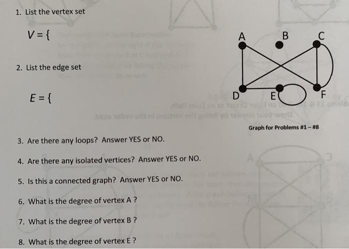 Solved 1. List the vertex set V = { A B C 2. List the edge | Chegg.com