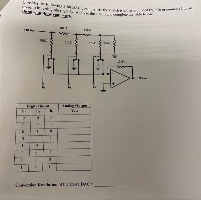 Solved Consider the following 3-bit DAC circuit where the | Chegg.com