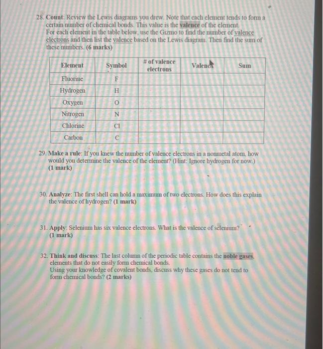 Solved Ionic Bonds Vocabulary: chemical family, electron | Chegg.com