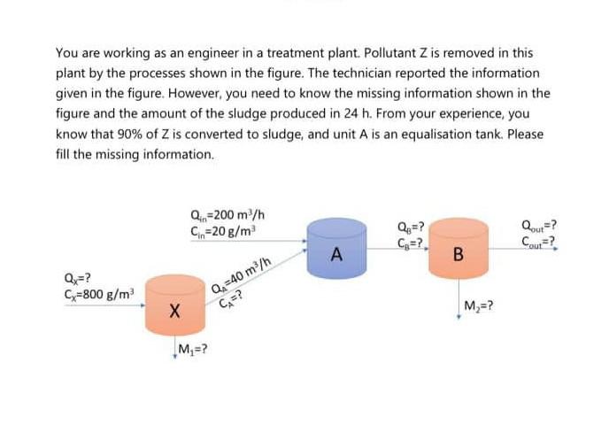 Solved You are working as an engineer in a treatment plant. | Chegg.com