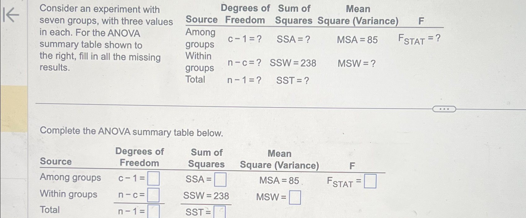 Solved Consider an experiment with seven groups, with three | Chegg.com