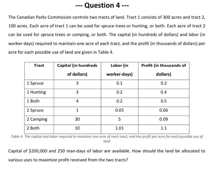 Solved solve it using compact form and lingo code to get the | Chegg.com