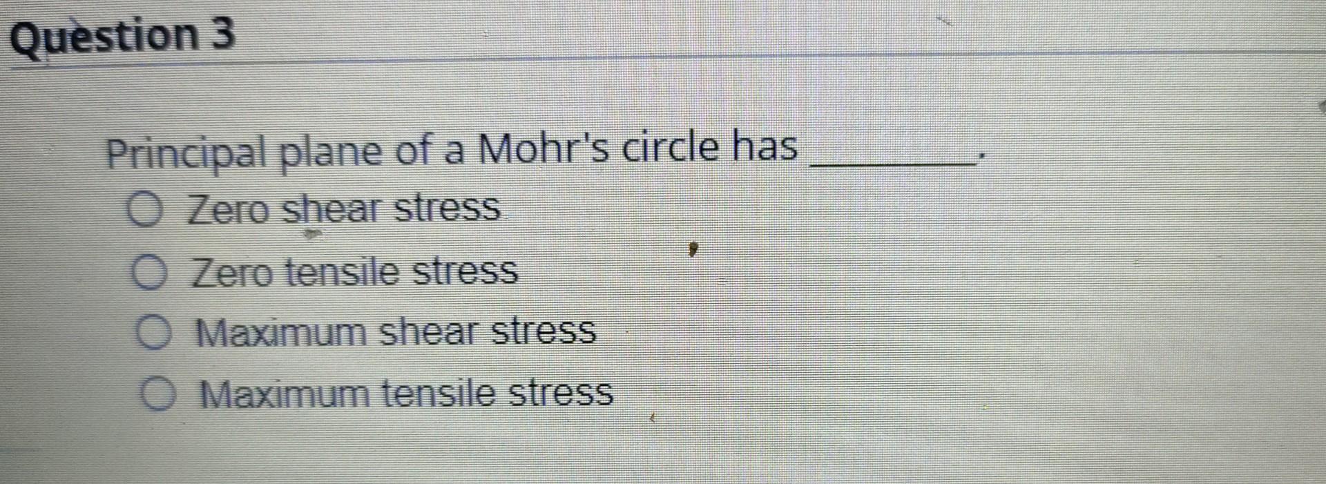 Solved Principal plane of a Mohr's circle has Zero shear | Chegg.com