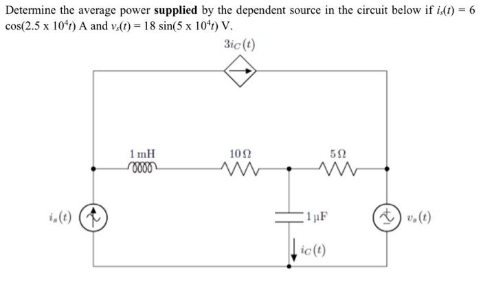Solved Determine the average power supplied by the dependent | Chegg.com