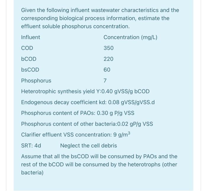 Solved Given the following influent wastewater | Chegg.com