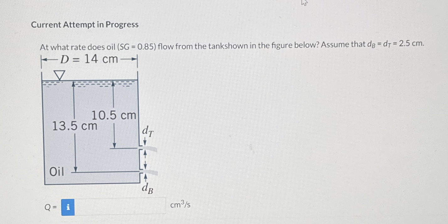 Solved Current Attempt in ProgressAt what rate does oil | Chegg.com