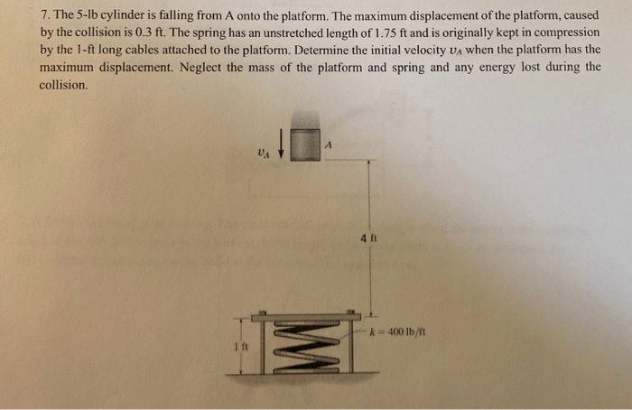 Solved 7. The 5-lb cylinder is falling from A onto the | Chegg.com