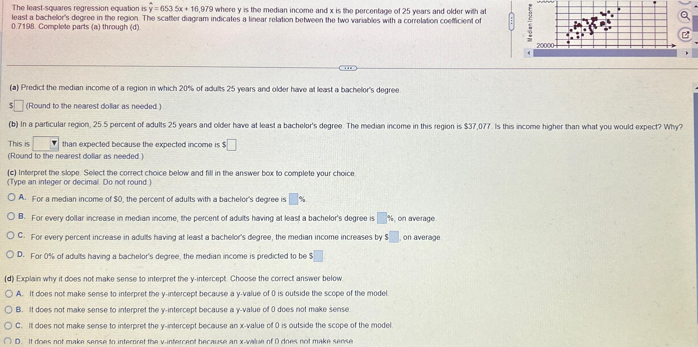 Solved The least-squares regression equation is | Chegg.com