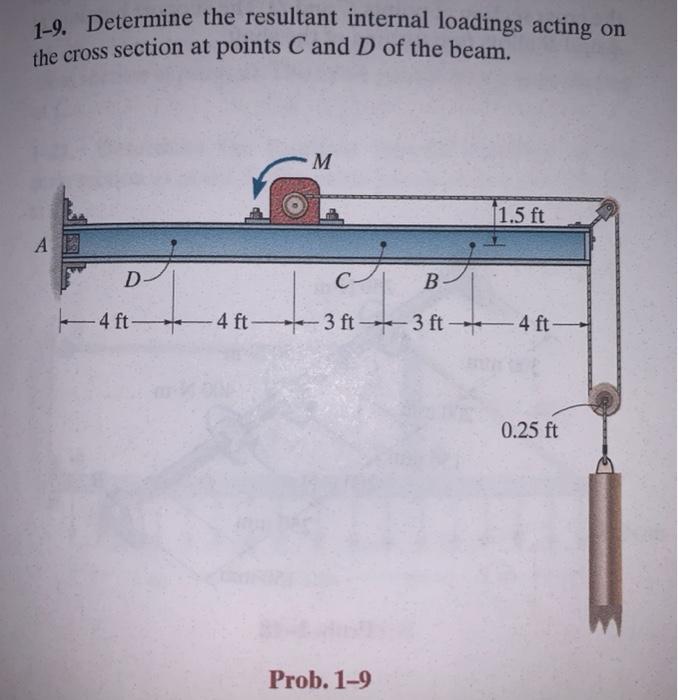 1-9. Determine the resultant internal loadings acting | Chegg.com
