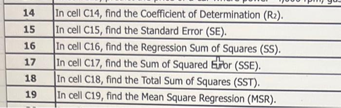 Solved 14. In cell C14, find the Coefficient of | Chegg.com