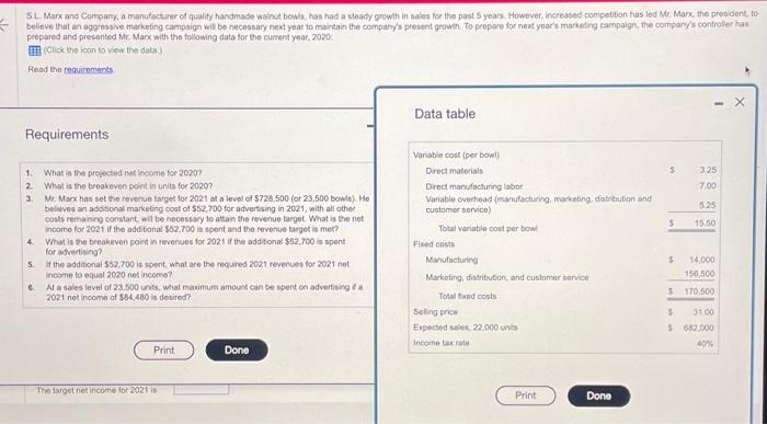 Solved Requirement 6. At a siles level of 23,500 units, what | Chegg.com