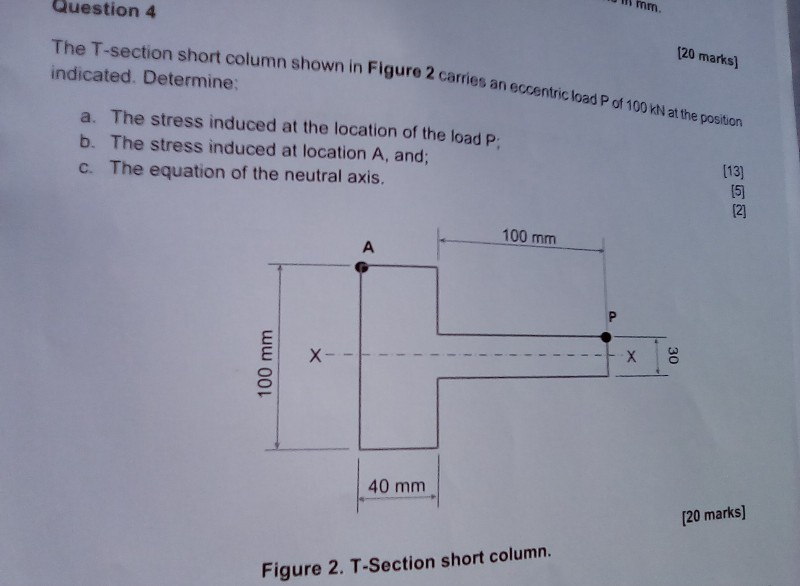 Solved Question 4 MI The T-section short column shown in | Chegg.com