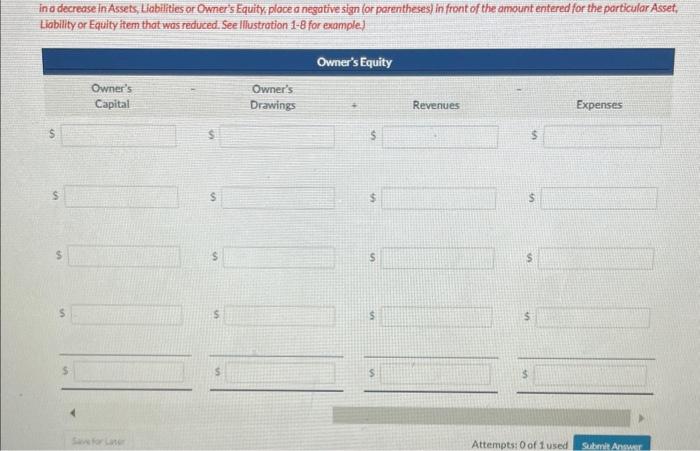Solved Current Attempt in Progress Transactions made by A. | Chegg.com
