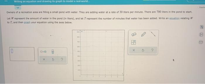 Solved Writing an equation and drawing its graph to model a | Chegg.com