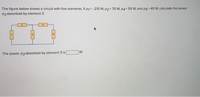 Solved The figure below shows a circuit with five elements. | Chegg.com