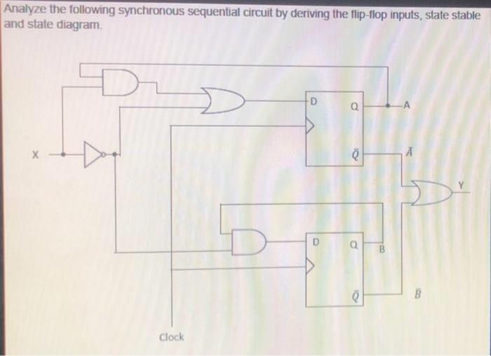 Solved Analyze the following synchronous sequential circuit | Chegg.com