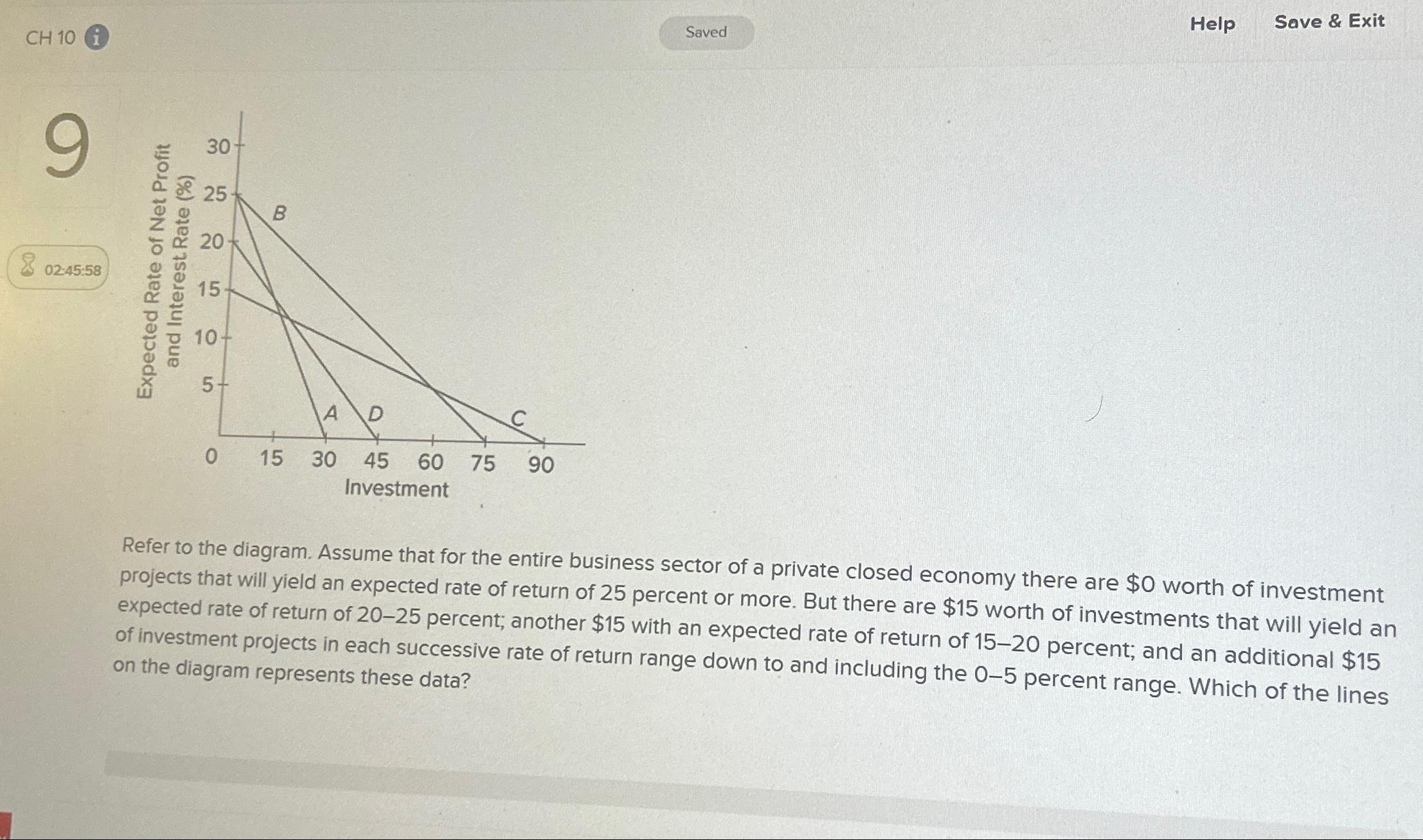 Solved CH10(i)SavedHelpSave & Exit02:45:58Refer to the | Chegg.com