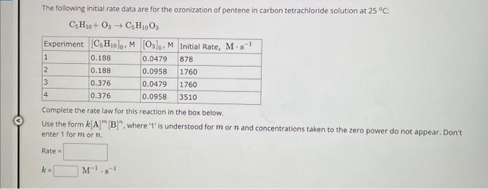 Solved The following initial rate data are for the reaction | Chegg.com