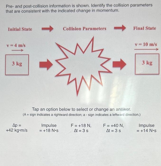 Solved Pre- and post-collision information is shown. | Chegg.com
