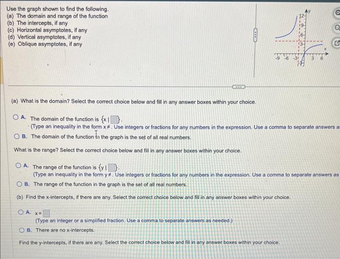 Solved Use the graph shown to find the following. (a) The | Chegg.com