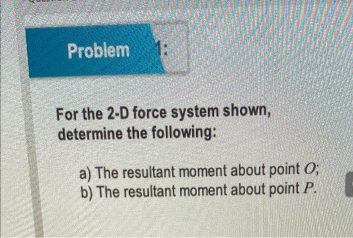 Solved For the 2-D force system shown, determine the | Chegg.com
