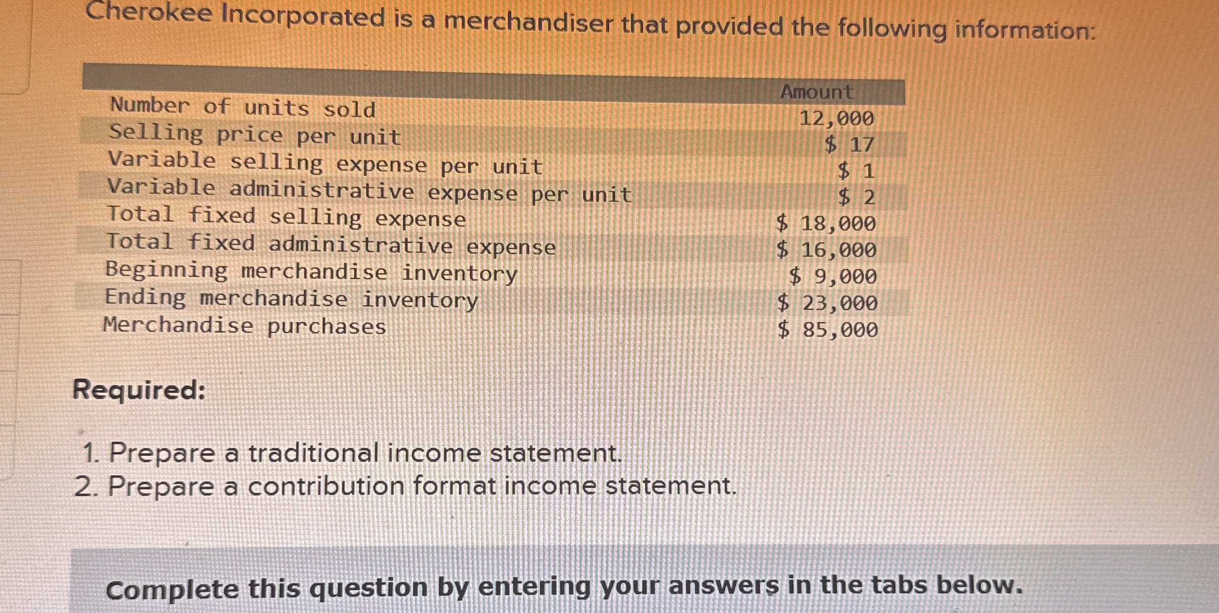 Solved Cherokee Incorporated is a merchandiser that provided | Chegg.com