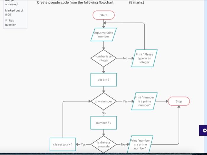 Solved answered Marked out of 8.00 Flag question Create | Chegg.com